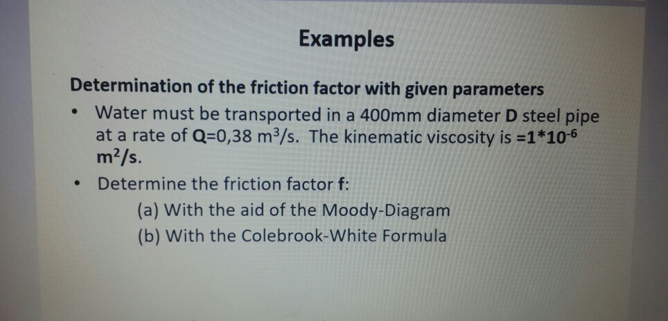 Solved Examples Determination of the friction factor with | Chegg.com