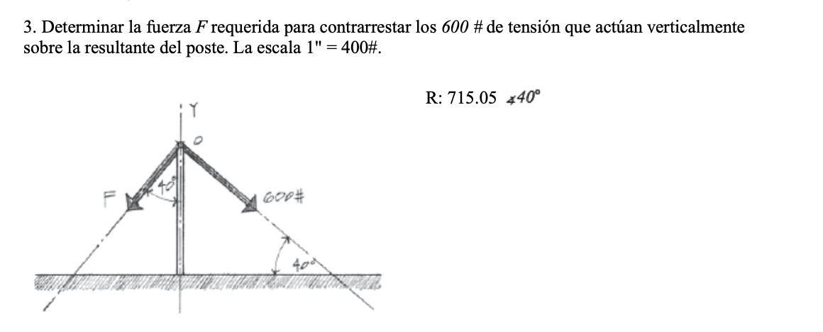 Solved Determine the force F required to counteract the 600 | Chegg.com
