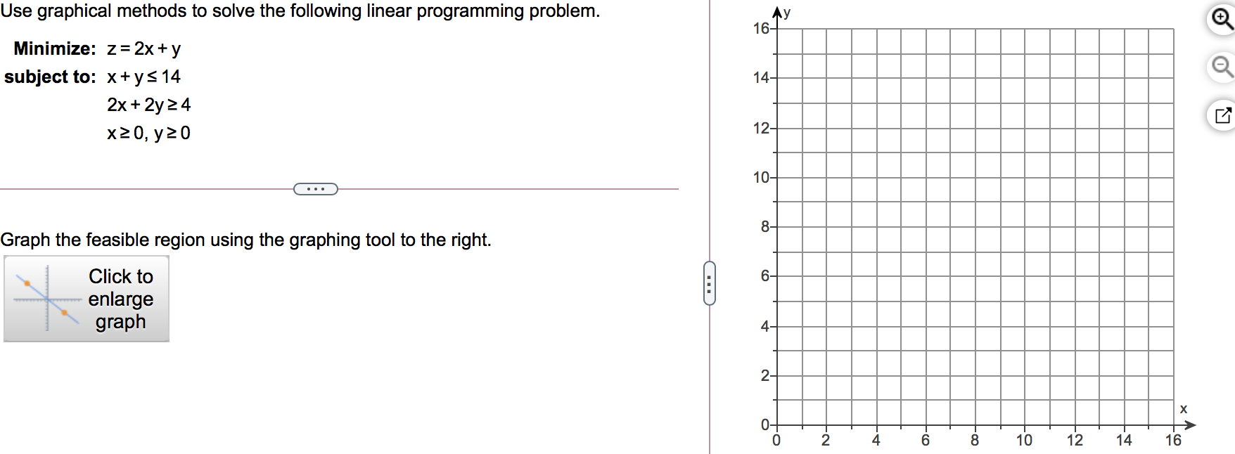 Solved Use graphical methods to solve the following linear | Chegg.com