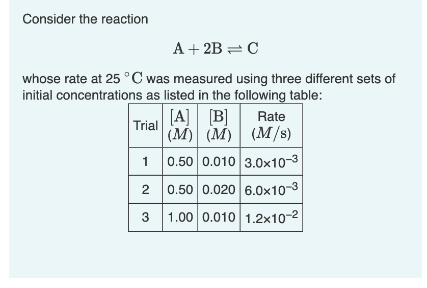 Solved Calculate the initial rate for the formation of C at | Chegg.com