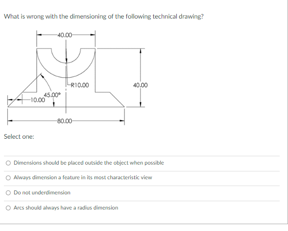 Solved What is wrong with the dimensioning of the following | Chegg.com