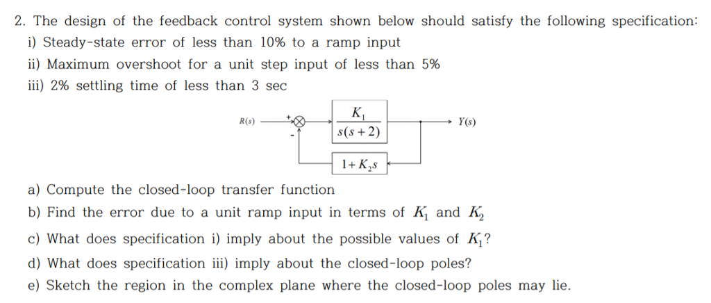 Solved 2. The design of the feedback control system shown | Chegg.com