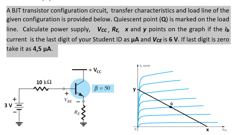 Solved A BJT transistor configuration circuit, transfer | Chegg.com