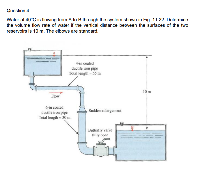 Solved Water at 40∘C is flowing from A to B through the | Chegg.com