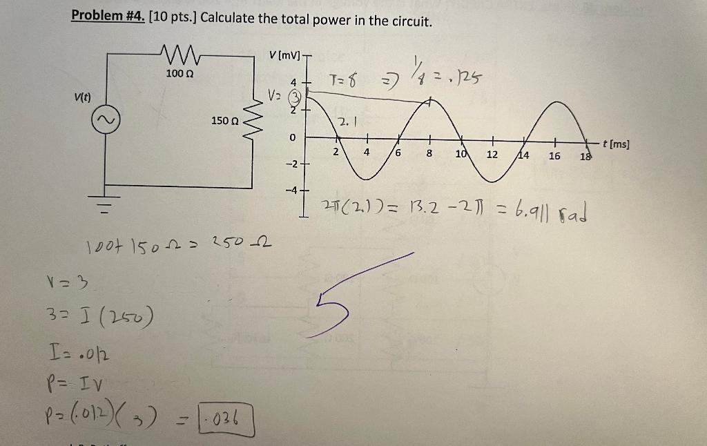 Solved Problem #4. (10 pts.] Calculate the total power in | Chegg.com