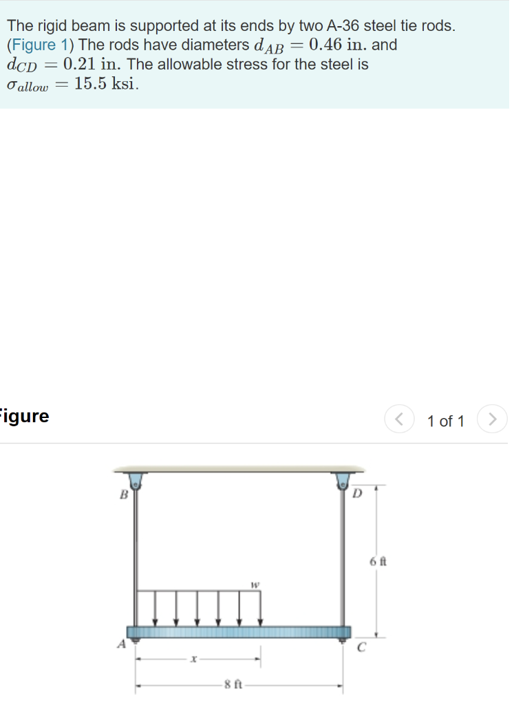 Solved Part A Determine the largest intensity of the | Chegg.com