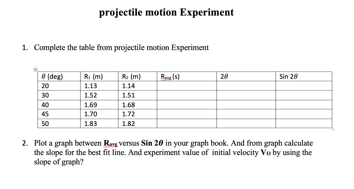 Solved projectile motion Experiment 1. Complete the table | Chegg.com