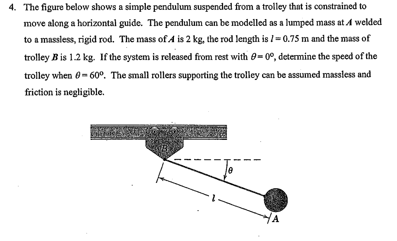 Solved 4. The figure below shows a simple pendulum suspended | Chegg.com