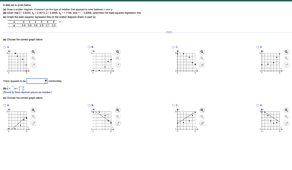 Solved (a) Draw a scatter diagram. Comment an the type of | Chegg.com