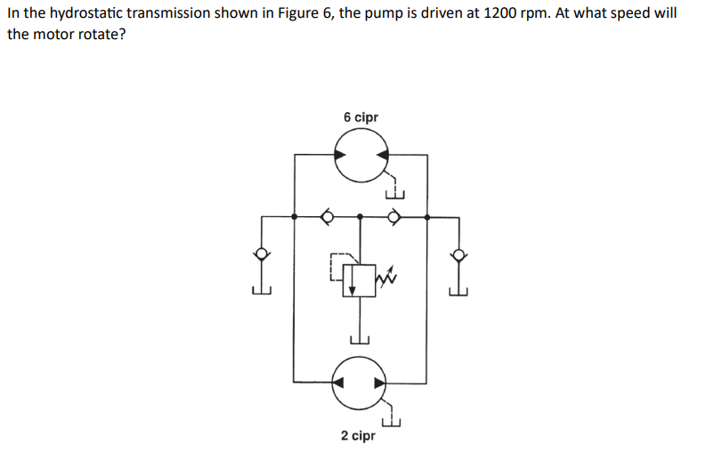 Solved In the hydrostatic transmission shown in Figure 6, | Chegg.com