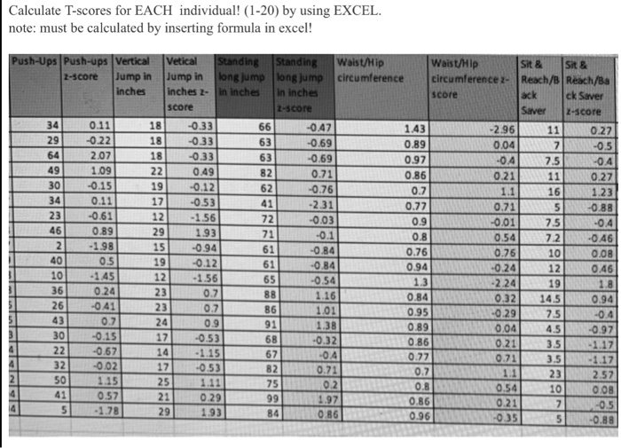 Solved Calculate T-scores for EACH individual! (1-20) by | Chegg.com