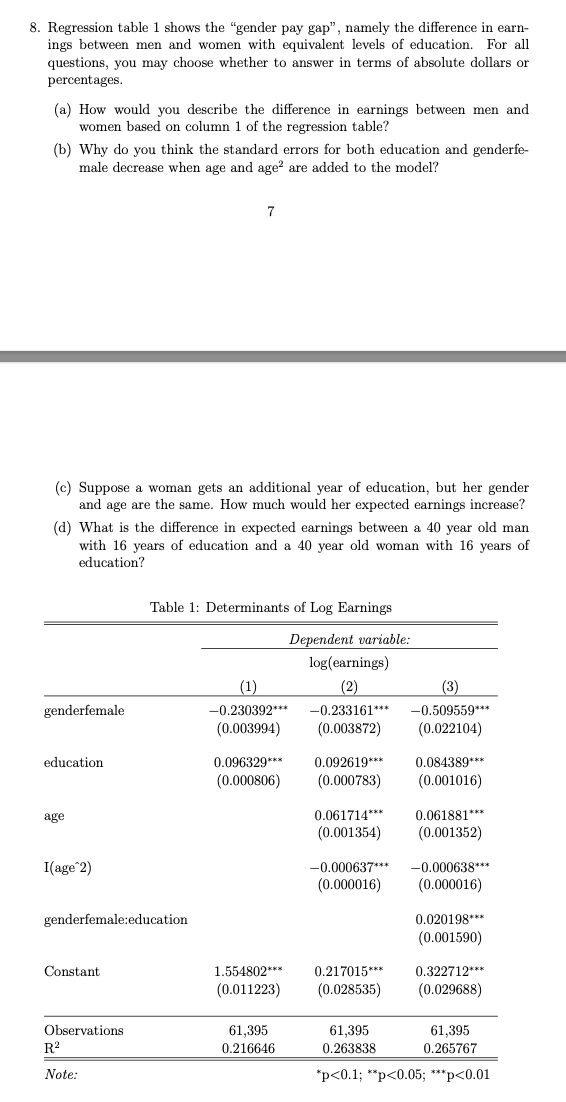 Solved 8. Regression table 1 shows the "gender pay gap", | Chegg.com