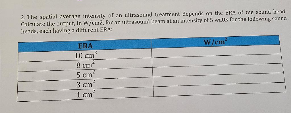 Solved 2. The spatial average intensity of an ultrasound | Chegg.com