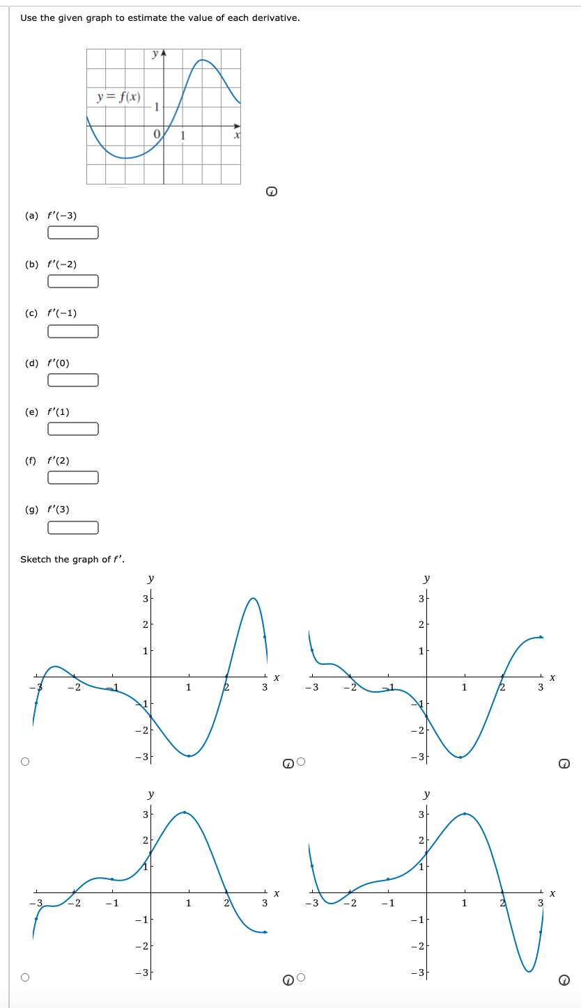 Solved Use the given graph to estimate the value of each | Chegg.com
