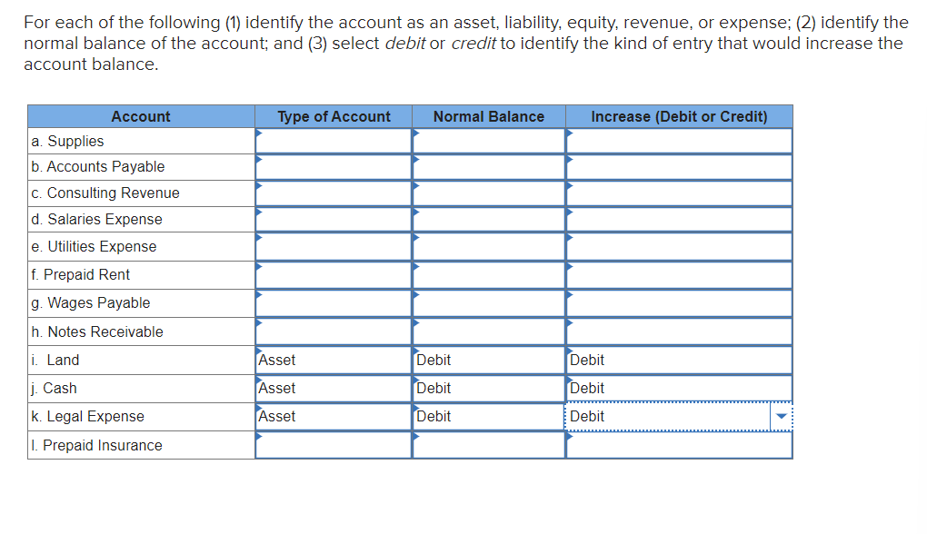 Solved For each of the following (1) identify the account as | Chegg.com