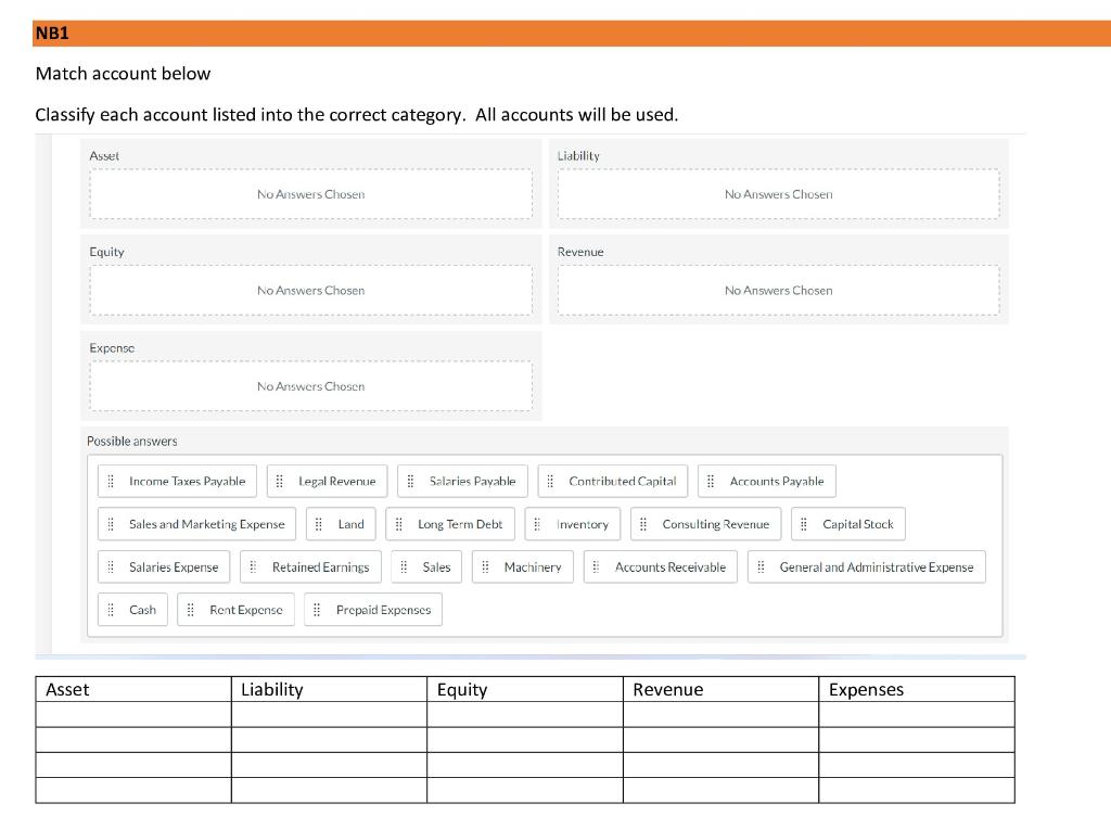 Solved NB1 Match account below Classify each account listed | Chegg.com