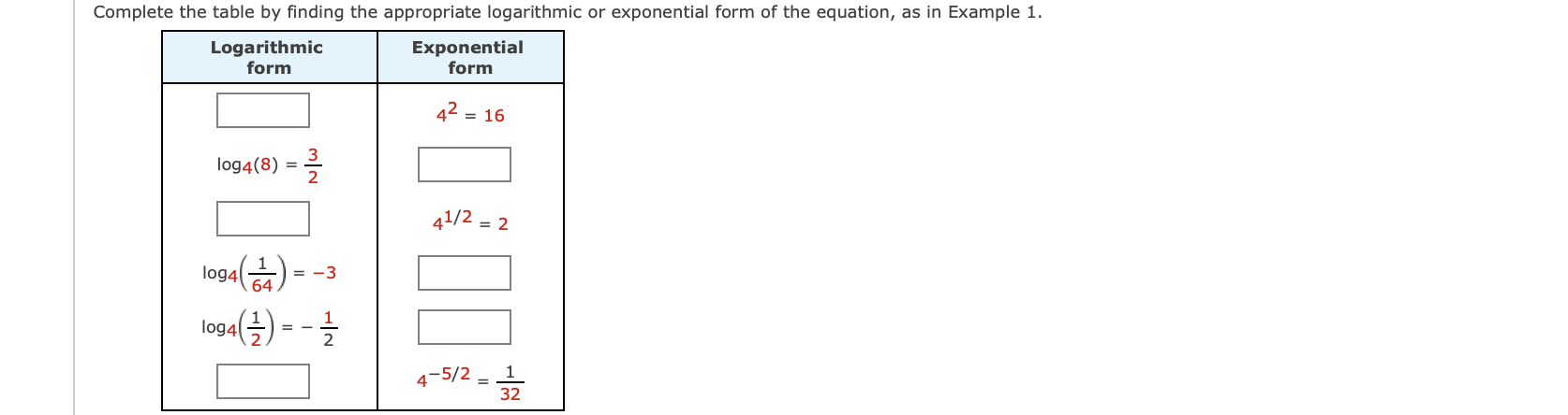 Solved Graph the function, not by plotting points, but by | Chegg.com
