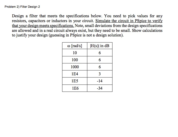 Solved Problem 2) Fiter Design 2 Design a filter that meets | Chegg.com