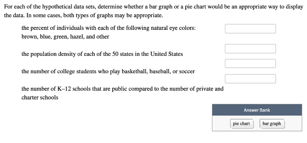 For each of the hypothetical data sets, determine | Chegg.com