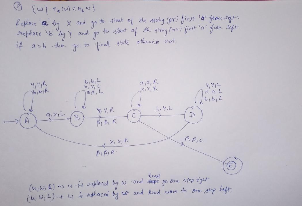 Solved 1 Aibi If We See A Then Replace By X If We See 