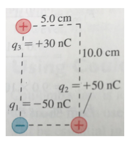 Solved Charge q1 = 7 µC is at the origin, and charge q2 = | Chegg.com