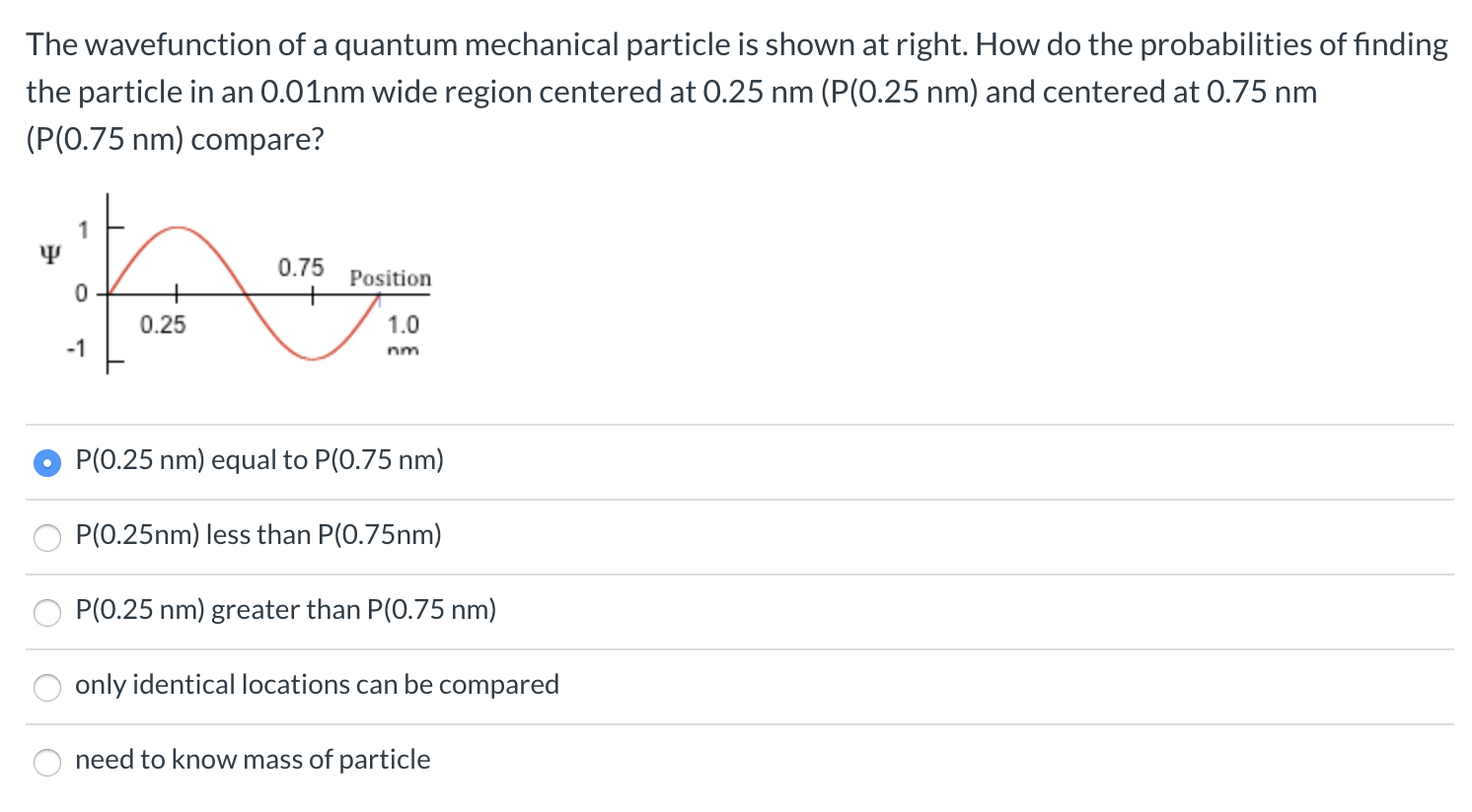 Solved The wavefunction of a quantum mechanical particle is | Chegg.com