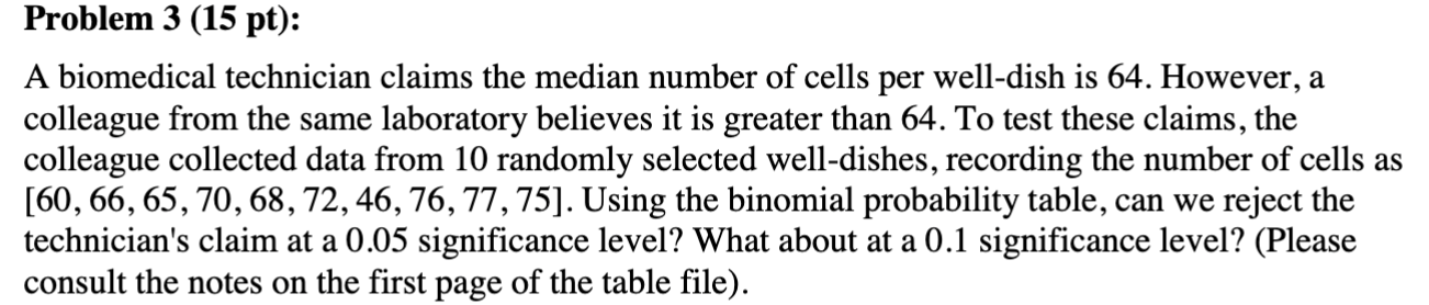 Solved PLEASE HELP ASAP. Due tonight Problem 3 (15 ﻿pt):A | Chegg.com