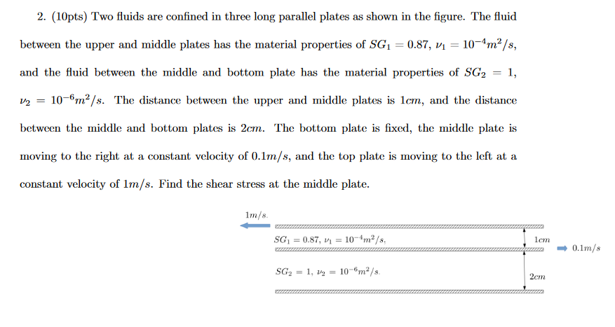 Solved 2. (10pts) Two fluids are confined in three long | Chegg.com
