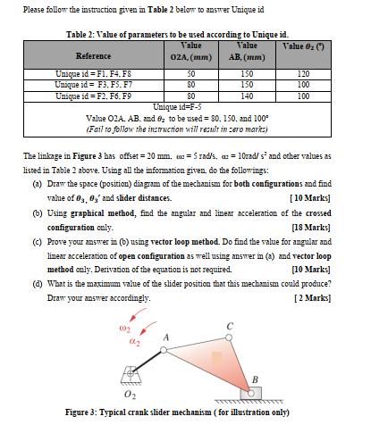 Solved Please follow the instruction given in Table 2 below | Chegg.com
