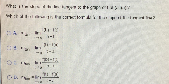 Solved What is the slope of the line tangent to the graph of | Chegg.com