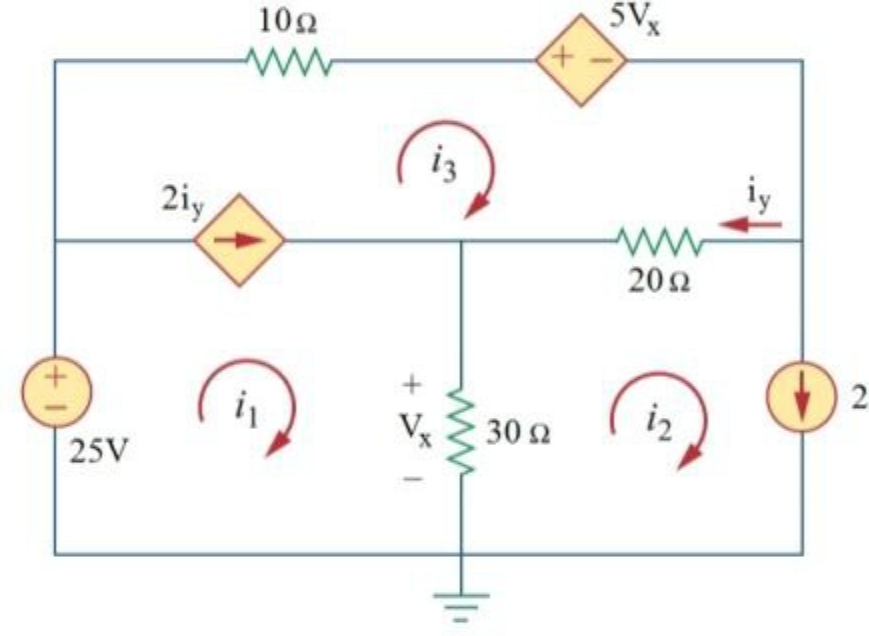 Solved Find the analysis of the ambient current values of | Chegg.com