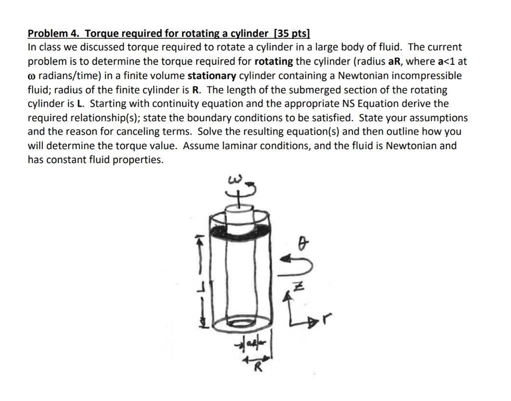 Solved Problem 4. Torque required for rotating a cylinder | Chegg.com
