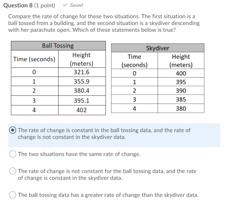 Solved Question 8 (1 point) Saved Compare the rate of | Chegg.com