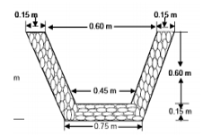 Solved Question#3: Calculate the following quantities for | Chegg.com
