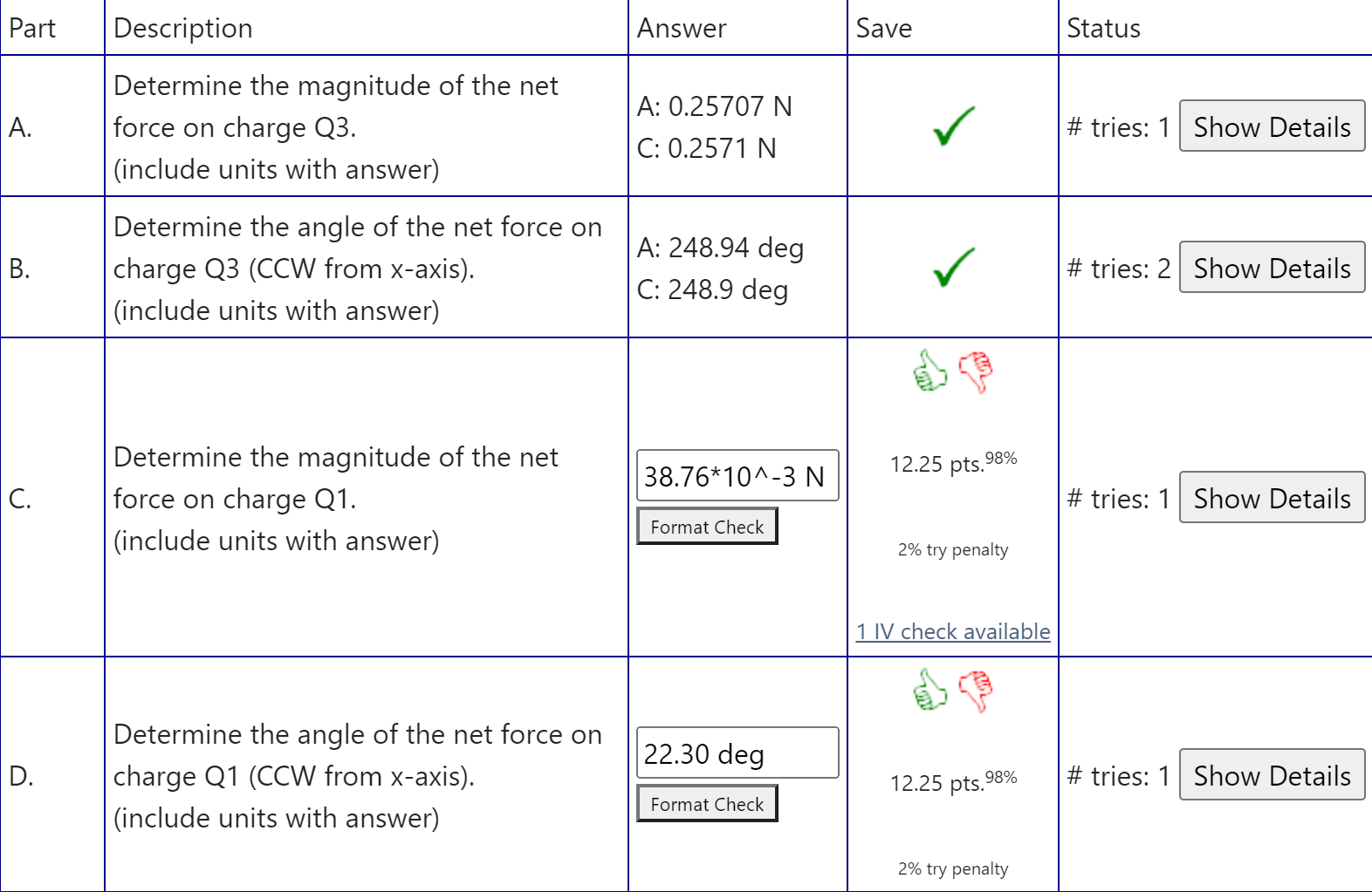 Solved у 0.50 mm- 3.40 nc Q3 2.50 nc Q20 -1.96 nc Q1 Х 0.91 | Chegg.com
