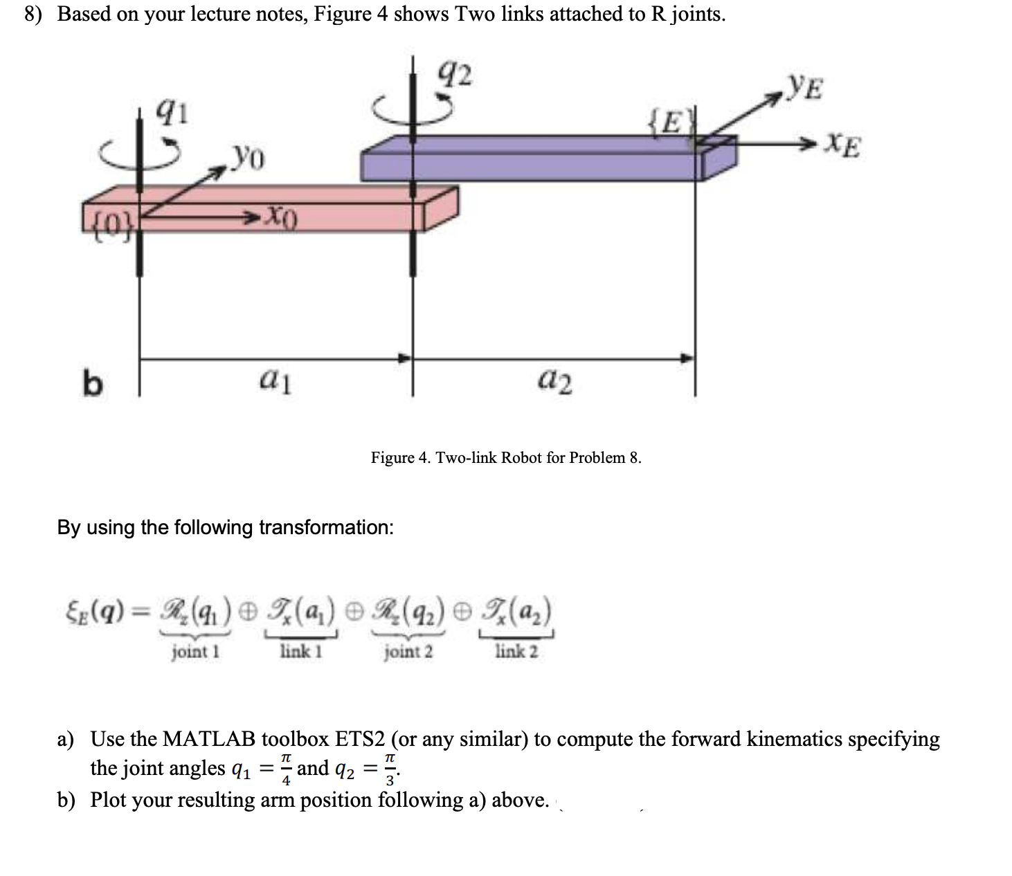 Solved Question a) ﻿Using the MATLAB toolbox ETS2 (or any | Chegg.com