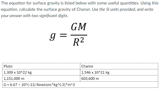 Solved The equation for surface gravity is listed below with | Chegg.com