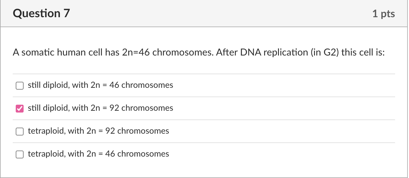 Solved A somatic human cell has 2n=46 chromosomes. After DNA | Chegg.com