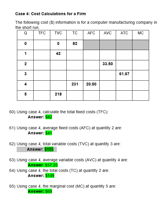 Solved Case 4: Cost Calculations for a Firm The following | Chegg.com