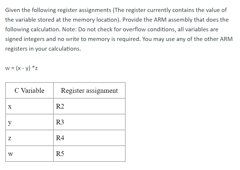 Solved Given the following register assignments (The | Chegg.com
