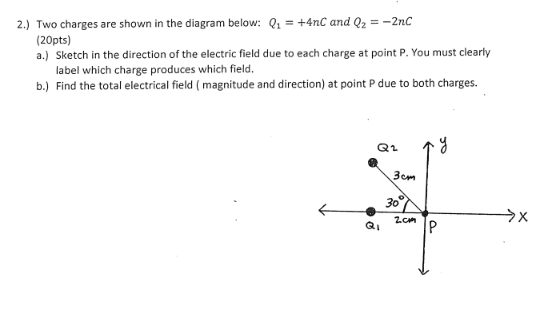 Solved 2.) Two charges are shown in the diagram below: Q1 = | Chegg.com