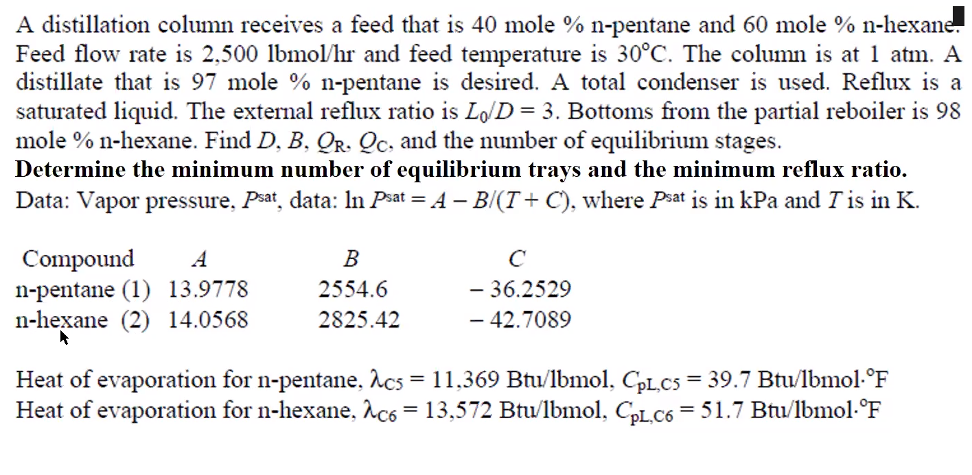 Solved A distillation column receives a feed that is 40 mole | Chegg.com