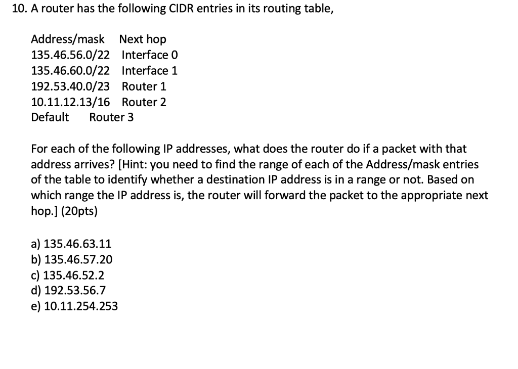 Solved 10. A router has the following CIDR entries in its | Chegg.com