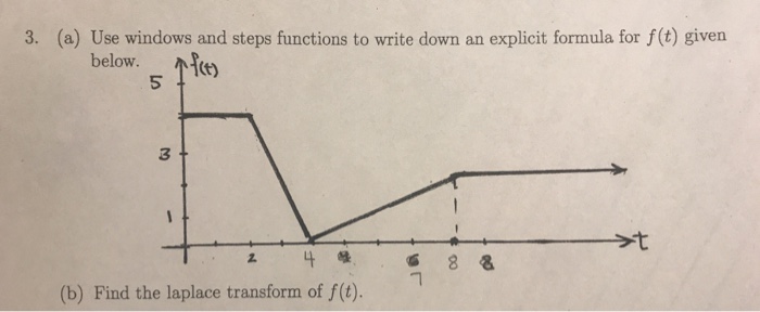 Solved (a) Use windows and steps functions to write down an | Chegg.com