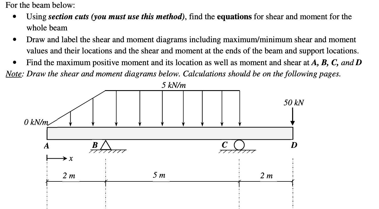 Solved For the beam below: - Using section cuts (you must | Chegg.com