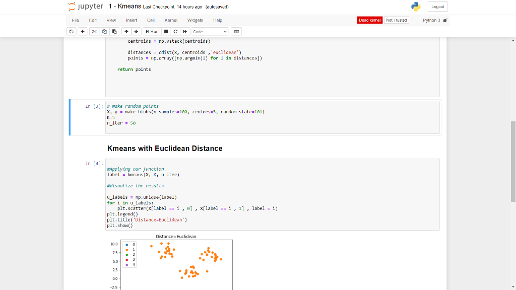 Solved jupyter 1 - Kmeans Last Checkpoint 14 hours ago | Chegg.com