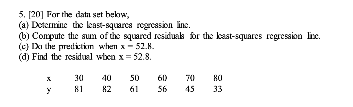 Solved For the data set below, (a) Determine the | Chegg.com