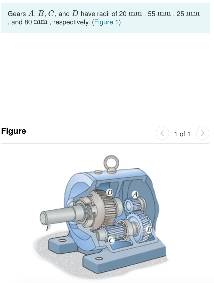 Solved Gears A, B, C, and D have radii of 20 mm , 55 mm , 25 | Chegg.com