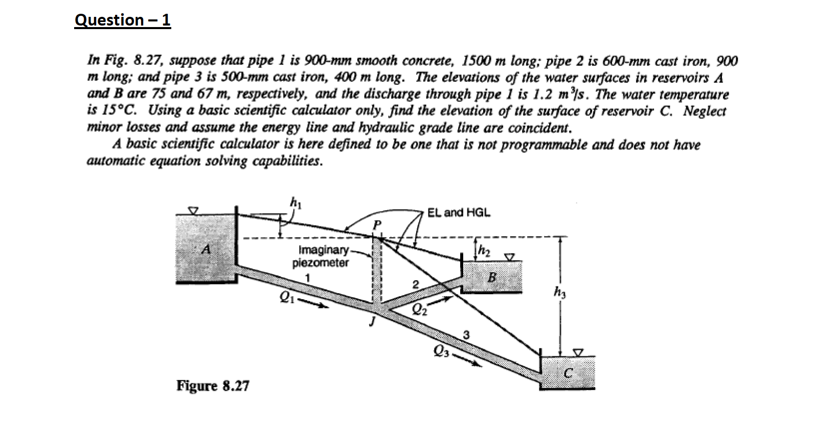Solved Question - 1 In Fig. 8.27, suppose that pipe 1 is | Chegg.com