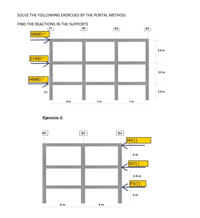 SOLVE THE FOLLOWING EXERCISES BY THE PORTAL METHOD. | Chegg.com